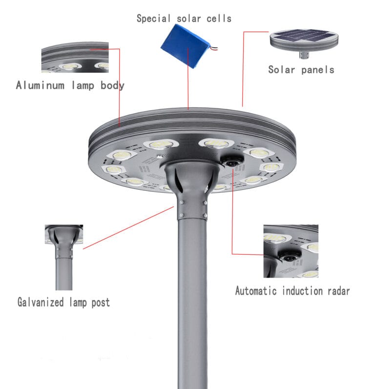 soalr street light - Premium Solar Street Lights Manufacturer ...